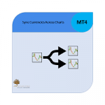 Synchronise multiple MT5/4 charts with the same symbol - Orchard Forex