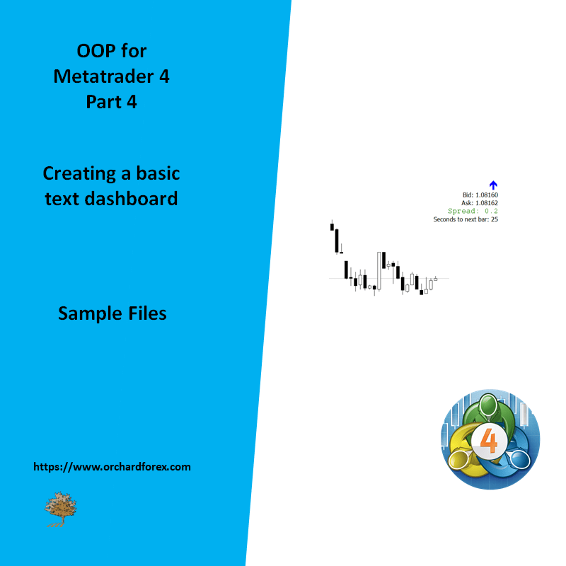 MQL4 Programming - storing objects in a key value pair - Orchard Forex